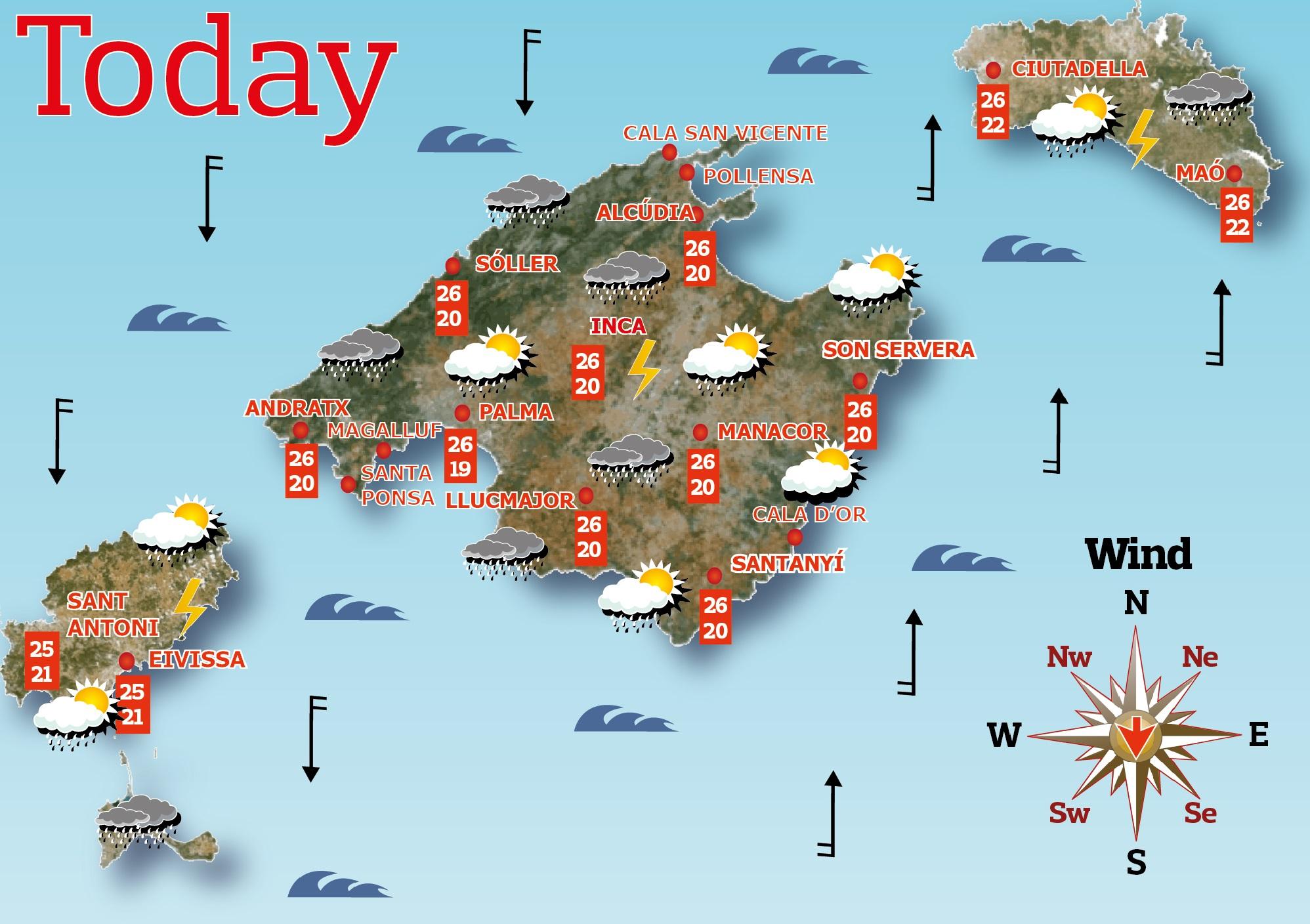 Weather in Majorca today