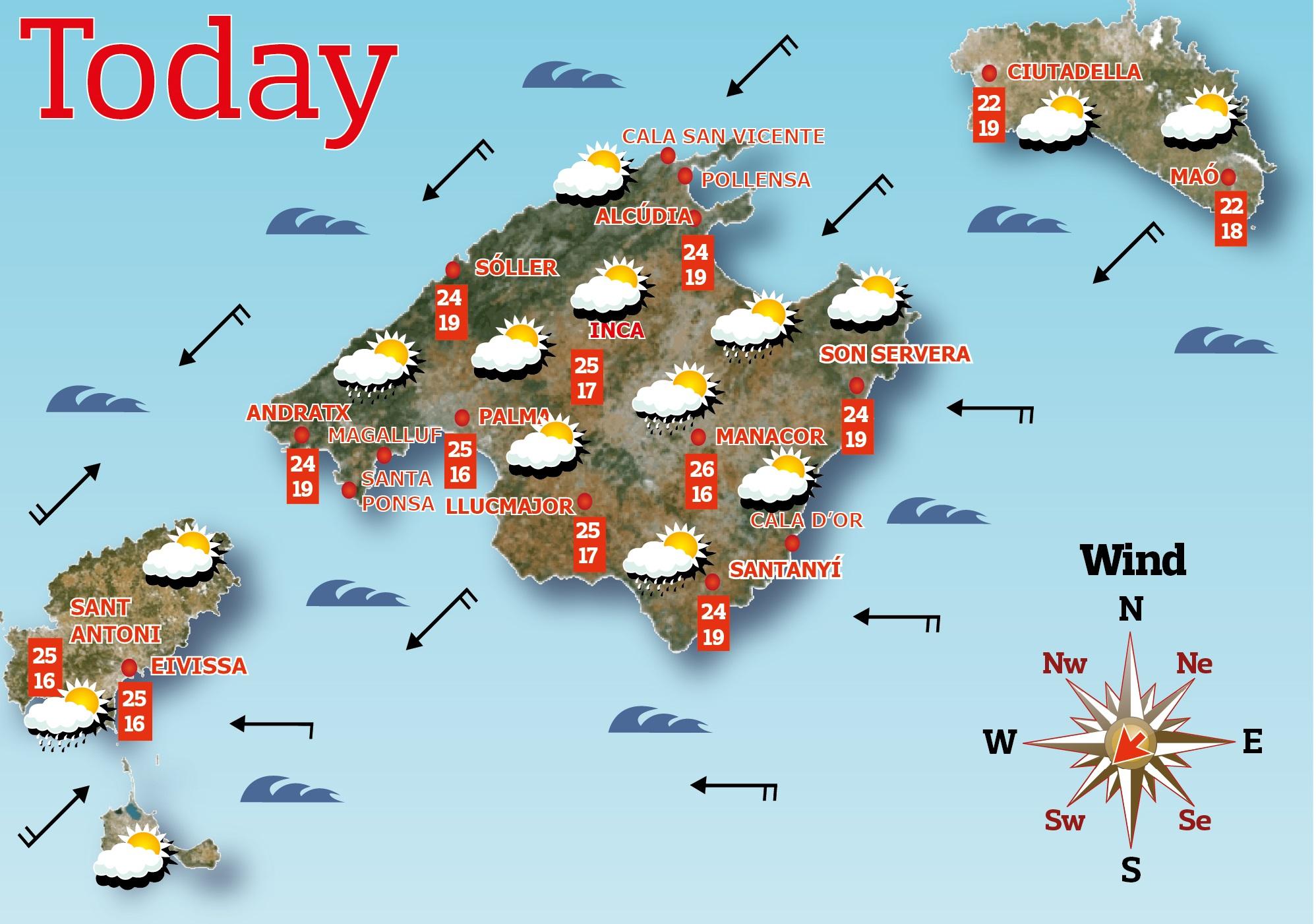 Weather in Mallorca today