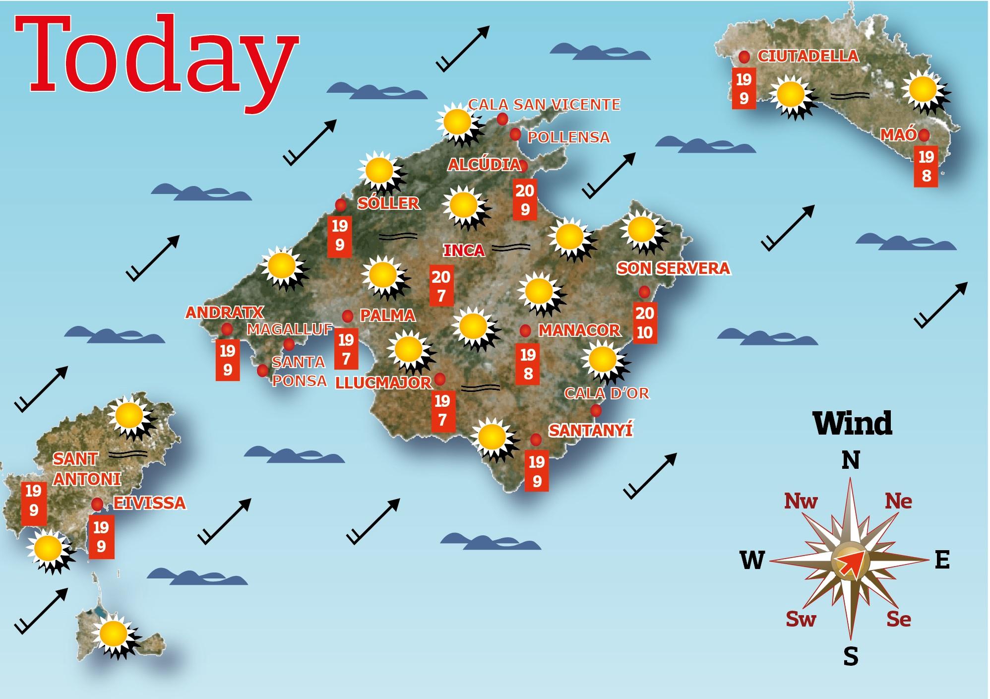 Weather in Mallorca today, live weather cams