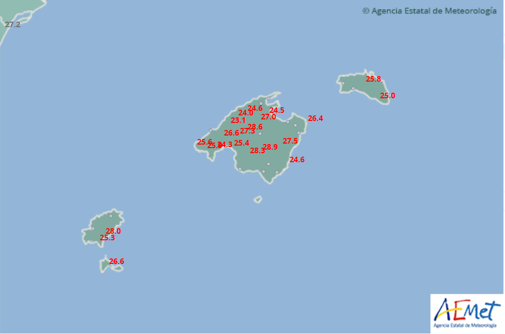 All you need to know about the weather in Mallorca