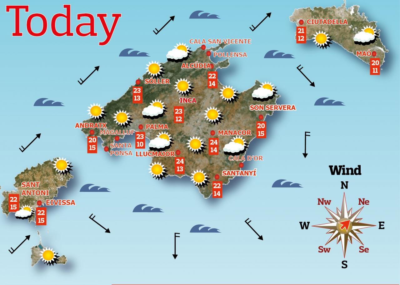 Mallorca Weather Forecast for May 13