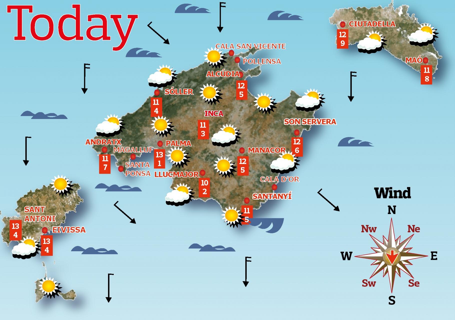 Majorca Weather Friday y January