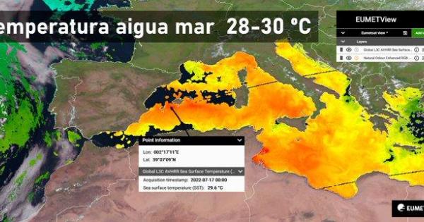 High water temperatures