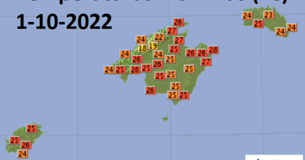 Mallorca's weather for Sunday, October 2
