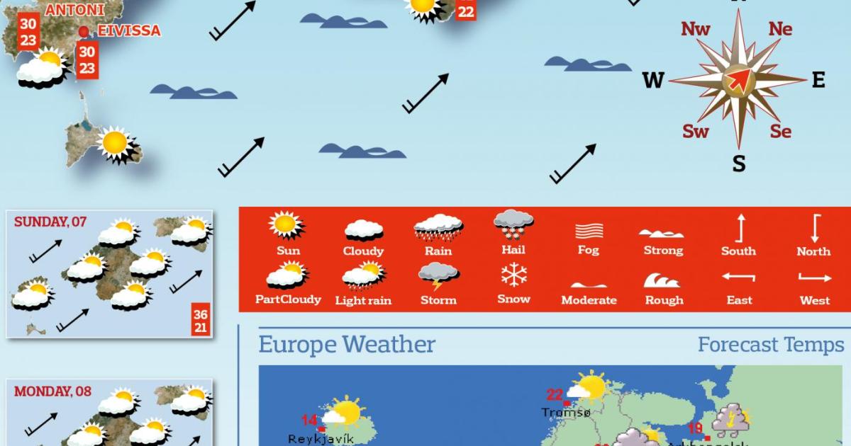 Saturday's weather forecast
