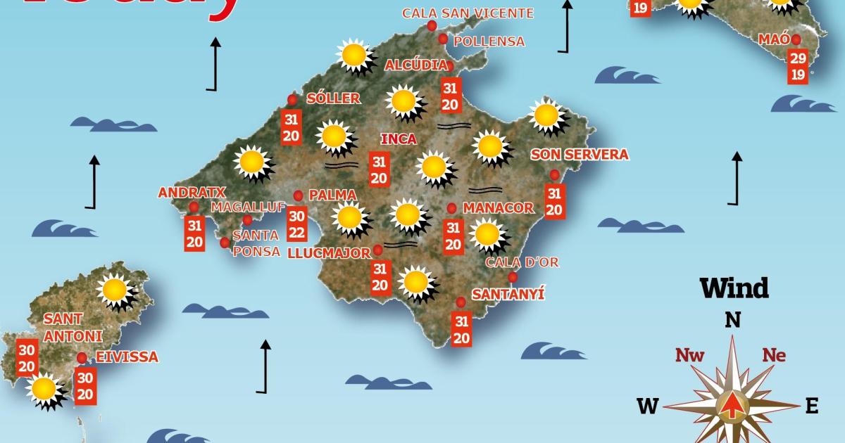 Weather on Majorca today