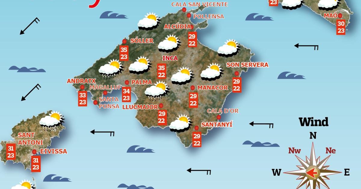 Today's weather in Majorca