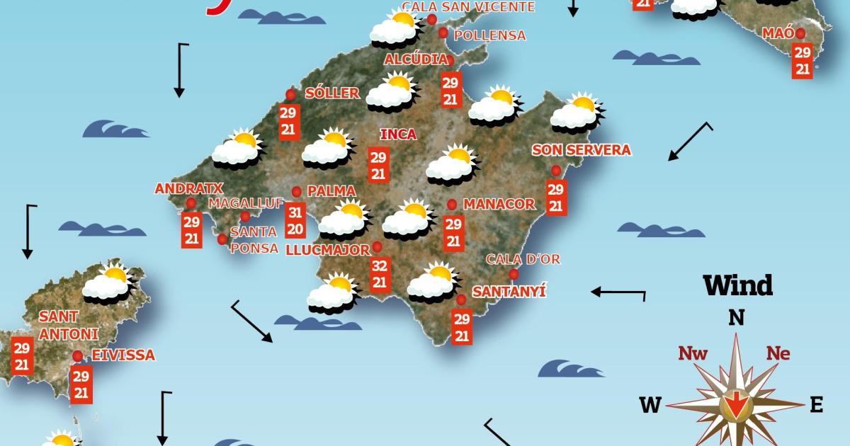 Weather in Majorca today