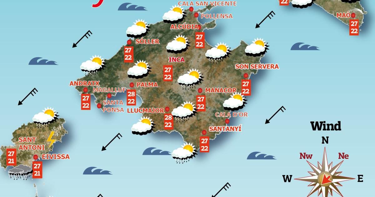 Weather in Majorca today