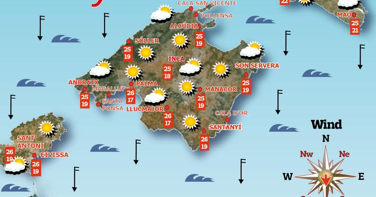 Weather in Majorca today
