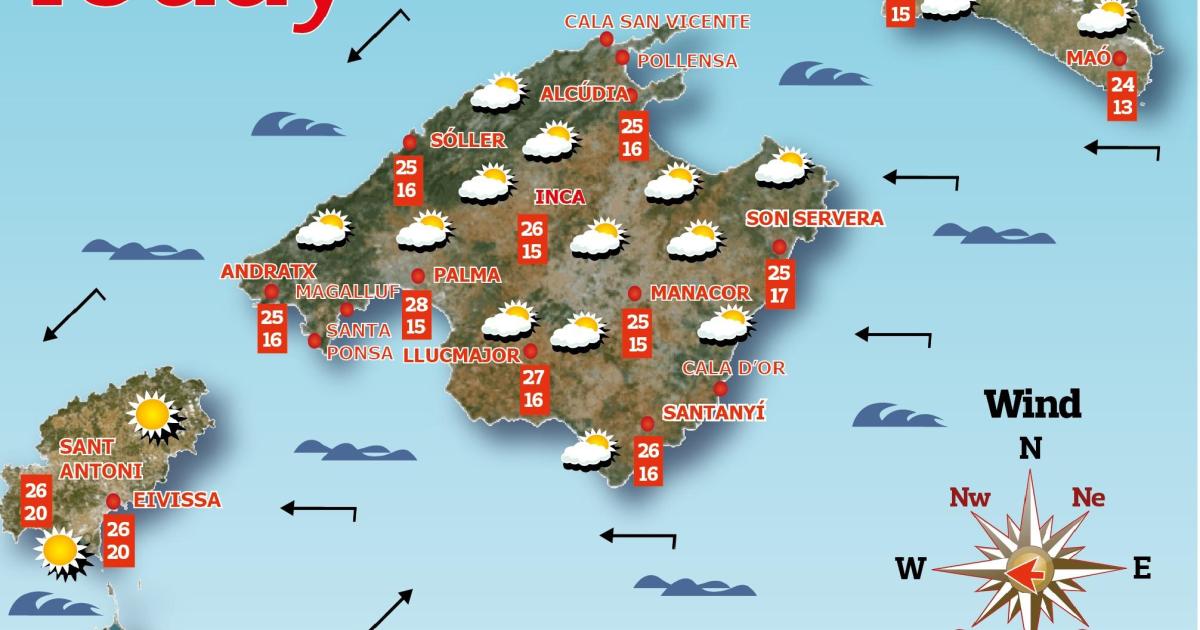 Weather in Majorca today
