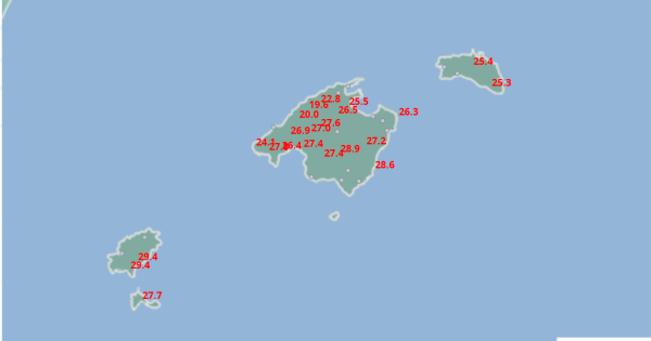 All you need to know about the weather in Mallorca
