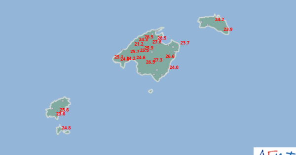 All you need to know about the weather in Majorca