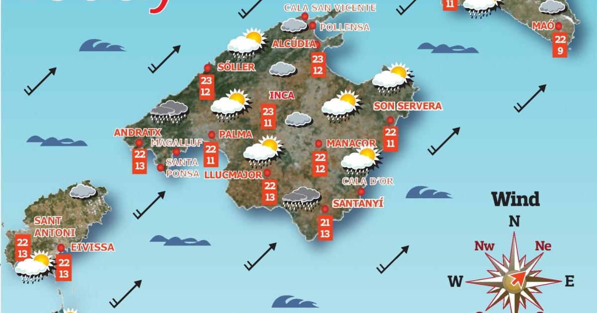 Mallorca Weather Forecast for Friday