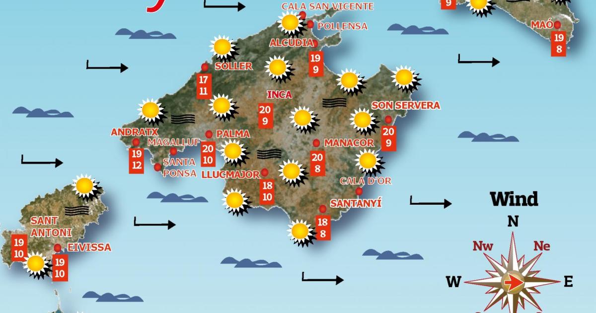 Weather in Mallorca Friday 31 December