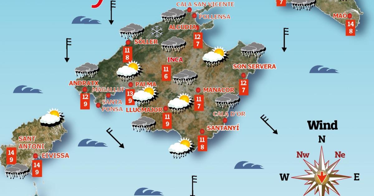 Majorca Weather Wednesday 5 January