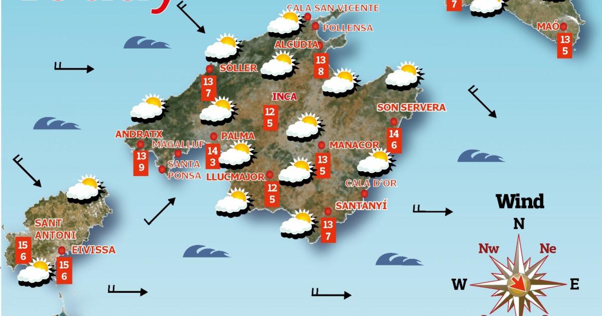 Majorca Weather Saturday January