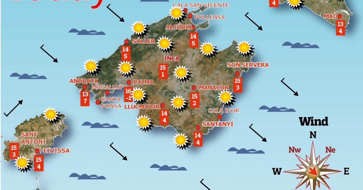 Majorca Weather Forecast for January 18