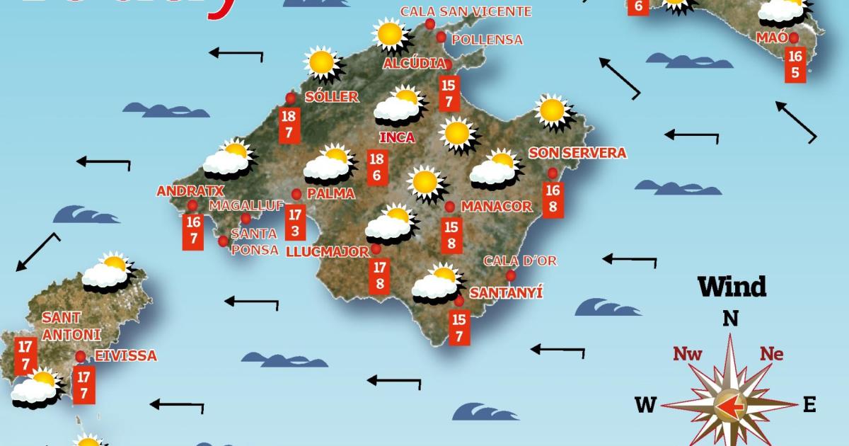 Majorca weather Wednesday 9th February