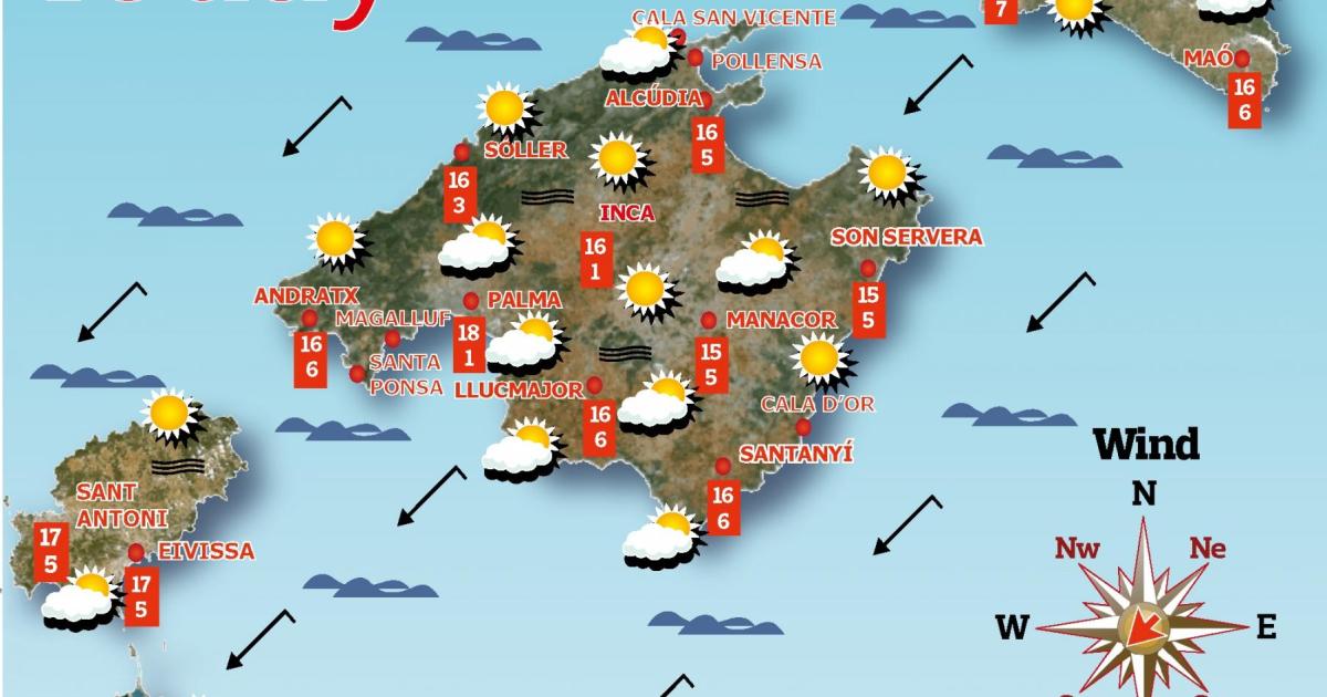 Majorca weather Friday 11th February
