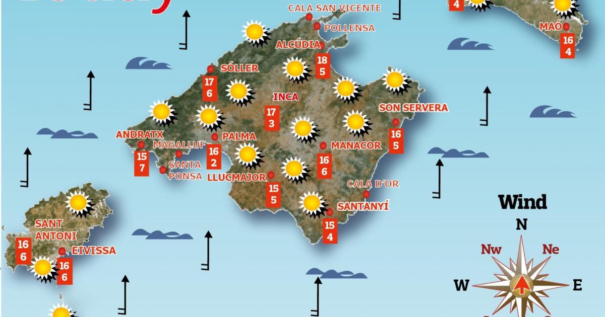 Mallorca weather for Monday, February 14