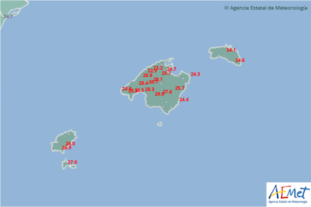 All you need to know about the weather in Mallorca