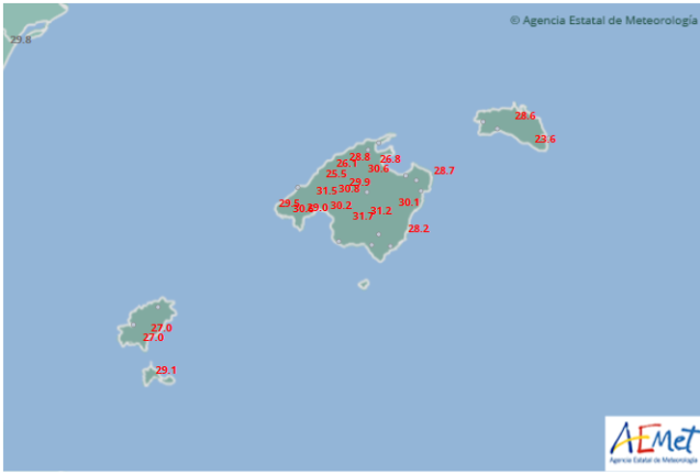 All you need to know about the weather in Mallorca
