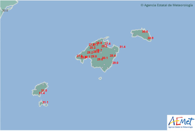All you need to know about the weather in Mallorca