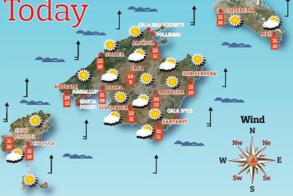 Mallorca Weather Forecast for May 5