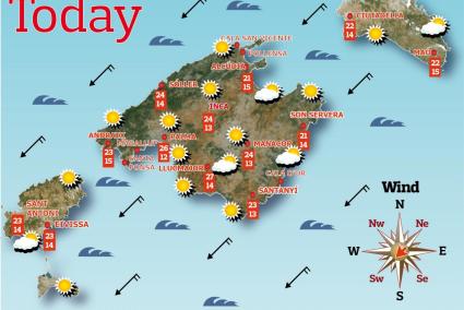 Mallorca Weather Forecast for Saturday