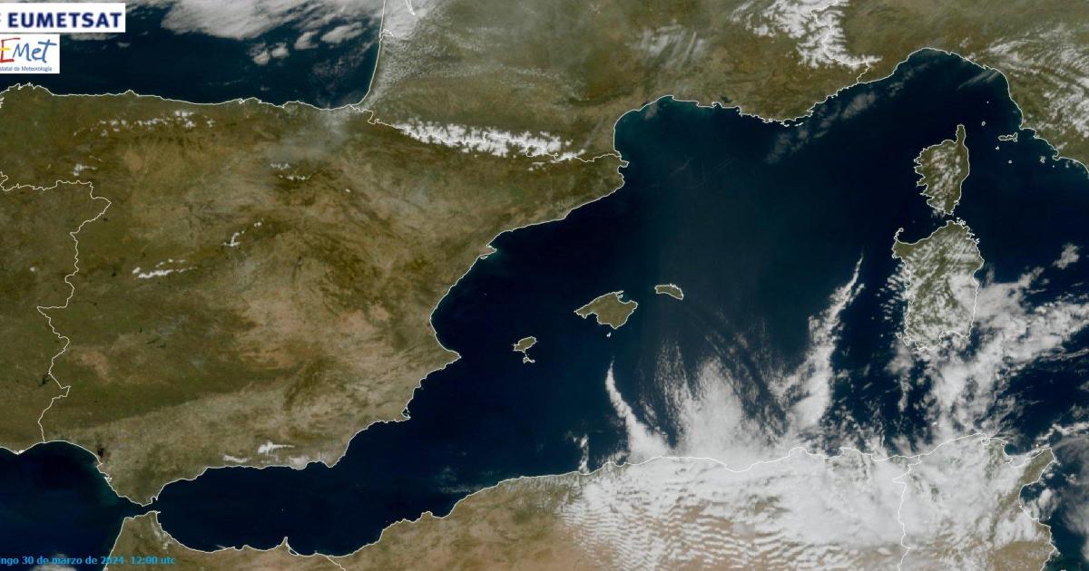 Mallorca weather forecast