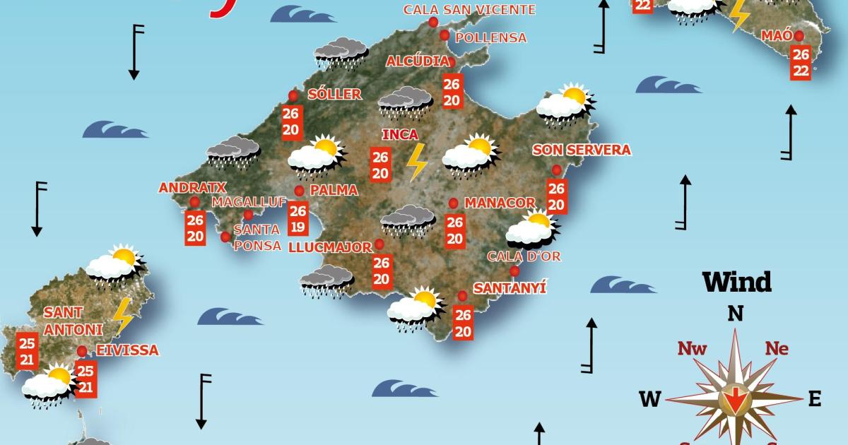 Weather in Majorca today